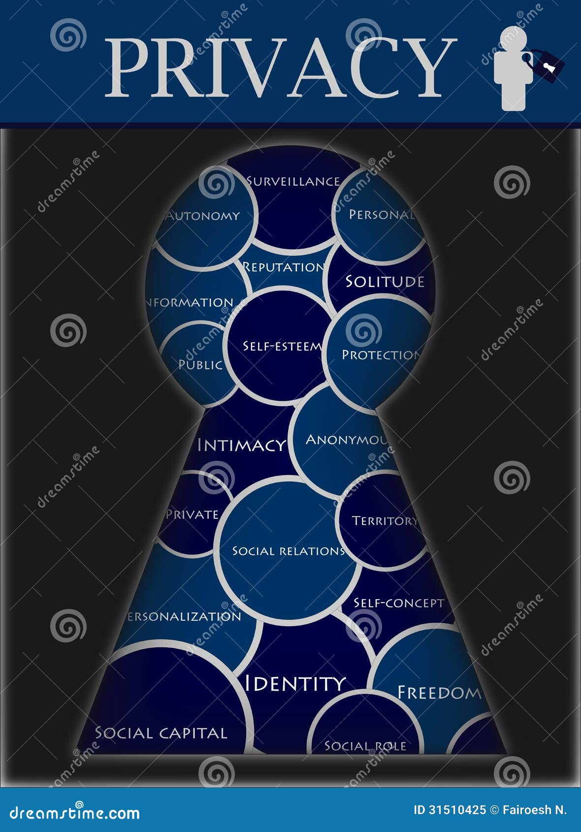 Privacy keyhole concept stock illustration. Illustration of fundaments ...