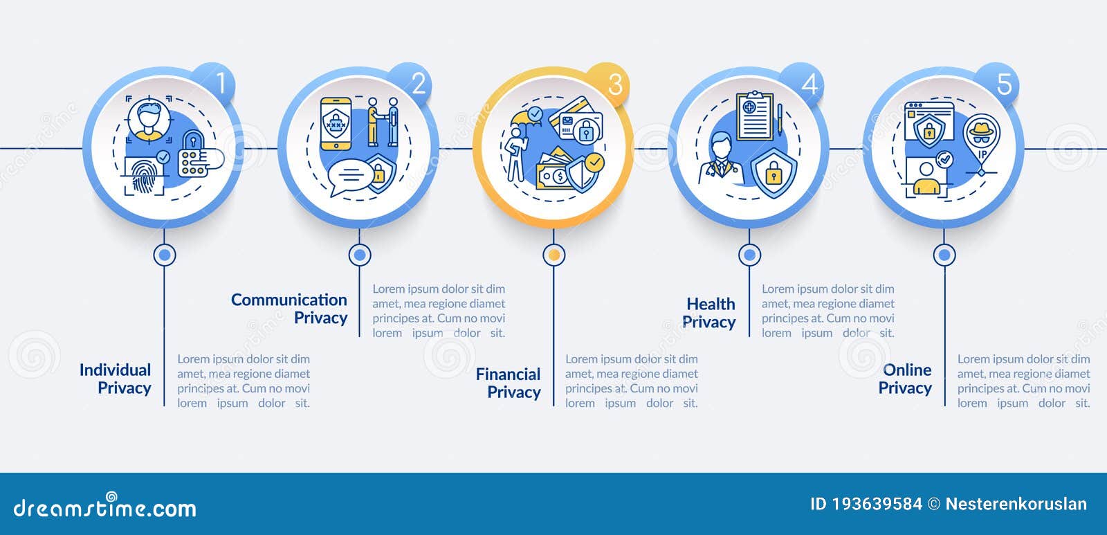 Privacy Types Vector Infographic Template Stock Vector - Illustration ...