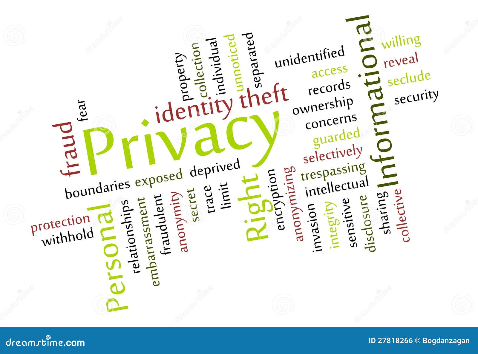 Privacy Word Cloud stock vector. Illustration of fraud - 27818266