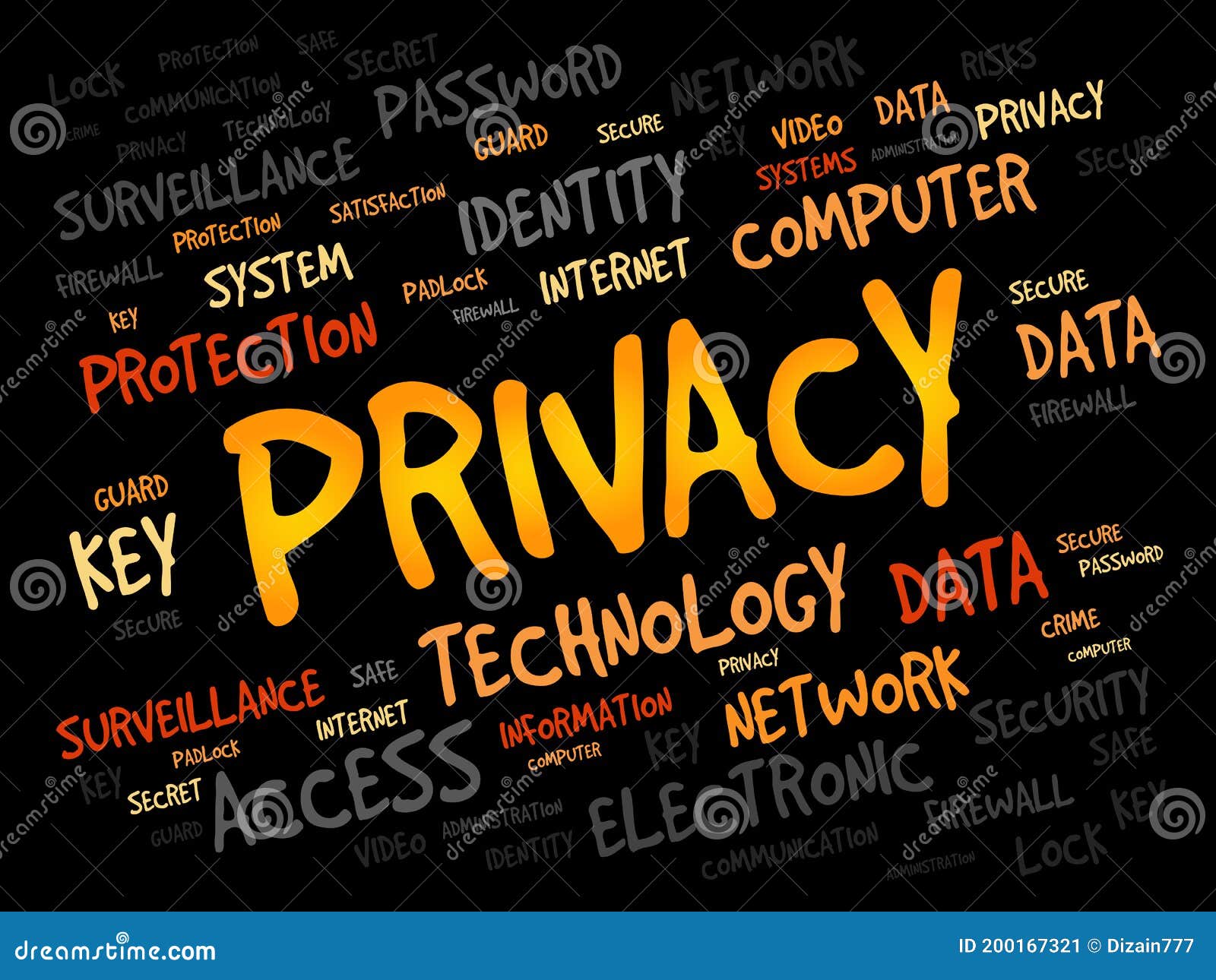 PRIVACY word cloud stock illustration. Illustration of cloud - 200167321