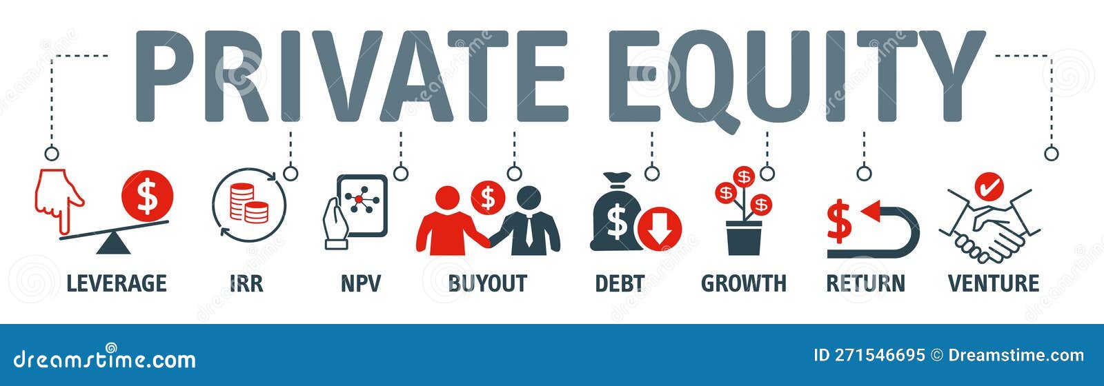 Private Equity Concept - Vector Illustration Concept Stock Illustration ...