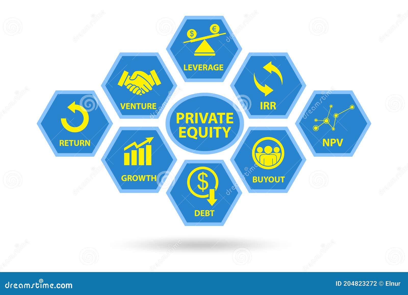 Private Equity Investment Business Concept Stock Illustration ...
