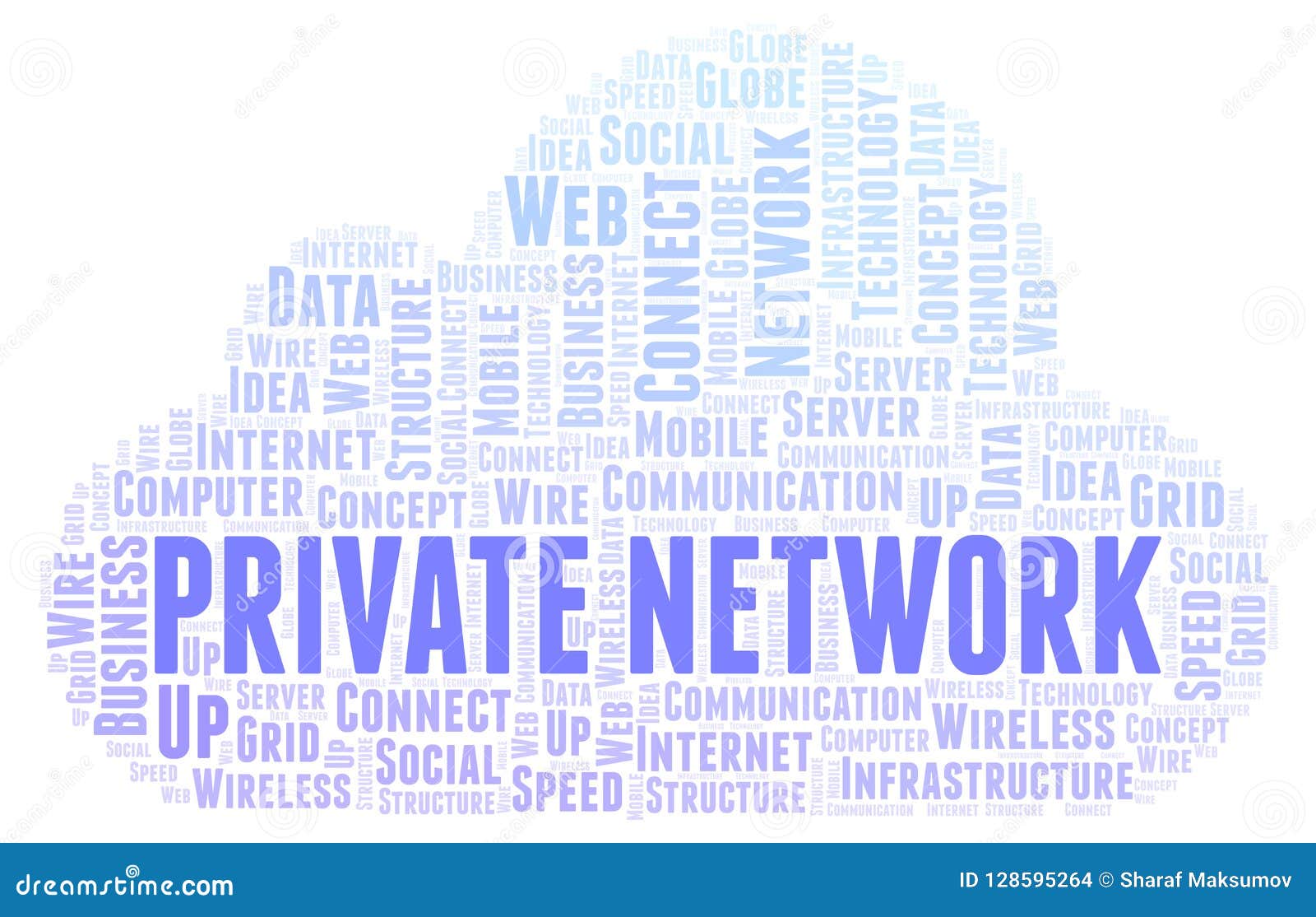 Network Word Cloud Collage Royalty-Free Stock Photo | CartoonDealer.com ...