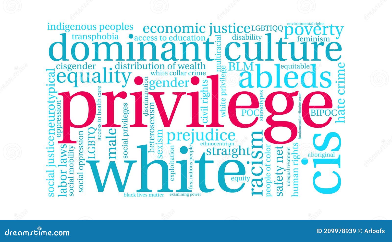Privilege Animated Word Cloud Stock Video - Video of education, civil ...