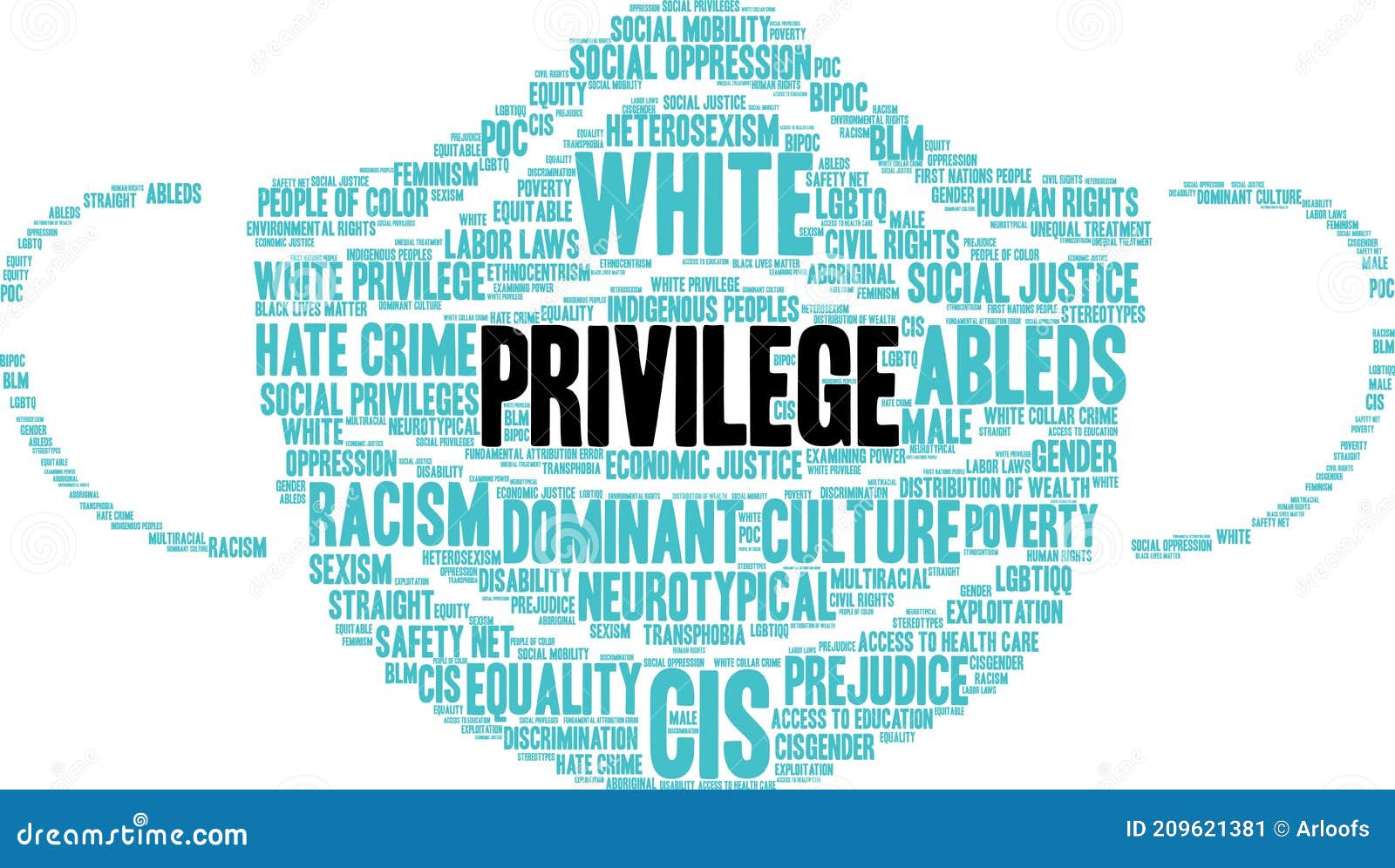 Privilege Word Cloud stock vector. Illustration of ableds - 209621381