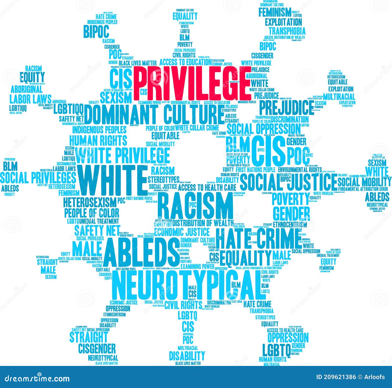 Privilege Word Cloud stock vector. Illustration of ethnocentrism ...