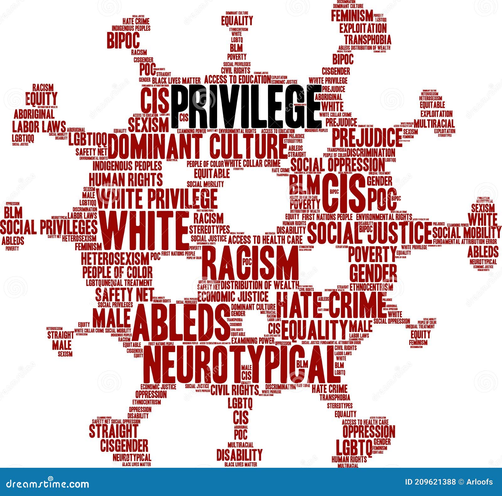 Privilege Word Cloud stock vector. Illustration of indigenous - 209621388