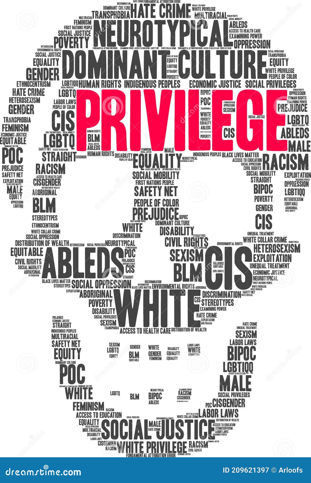 Privilege Word Cloud stock vector. Illustration of gender - 209621397