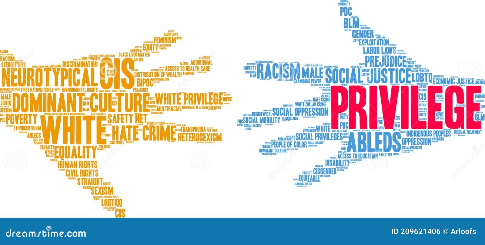 Privilege Word Cloud stock vector. Illustration of feminism - 209621406