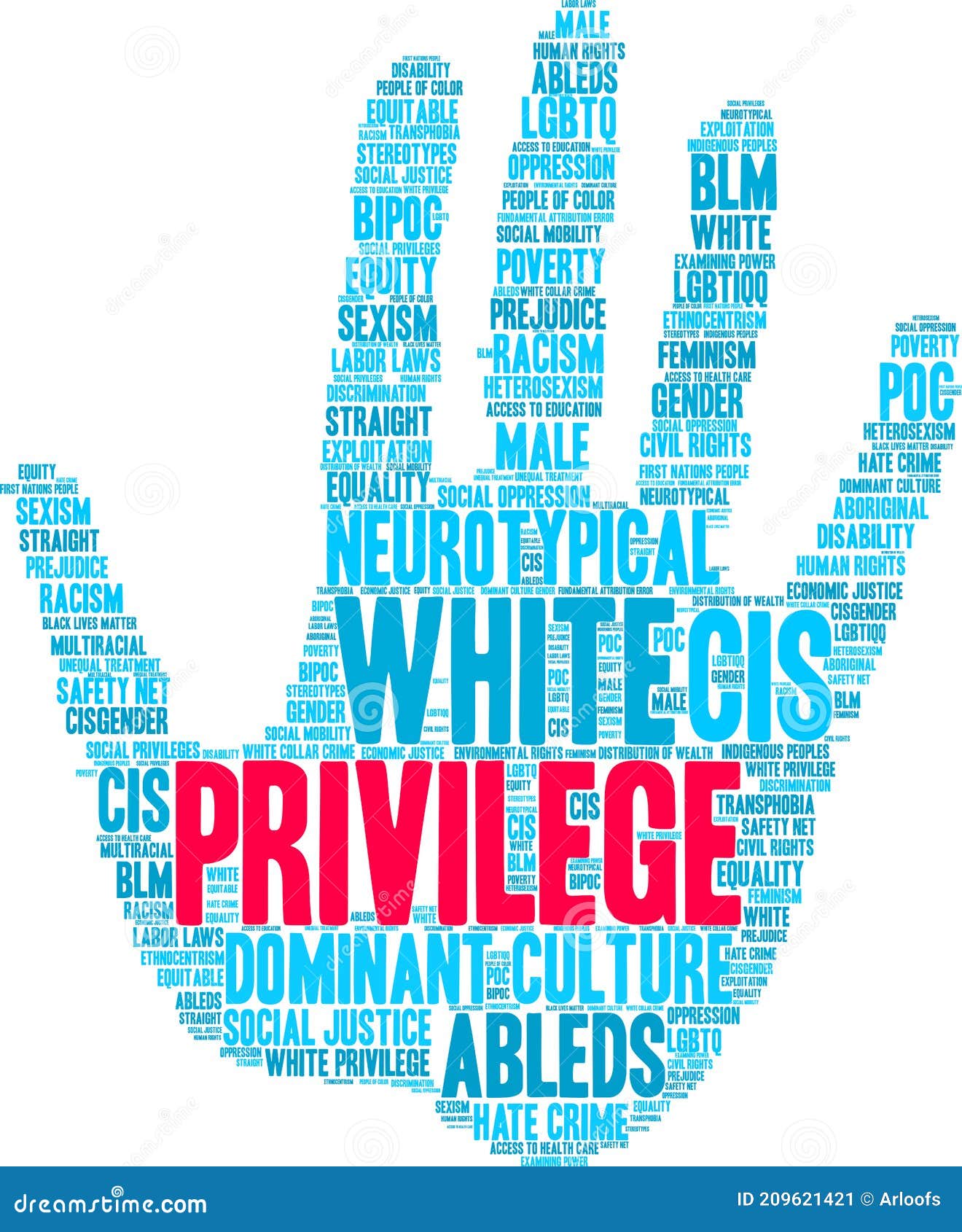 Privilege Word Cloud stock vector. Illustration of adultism - 209621421