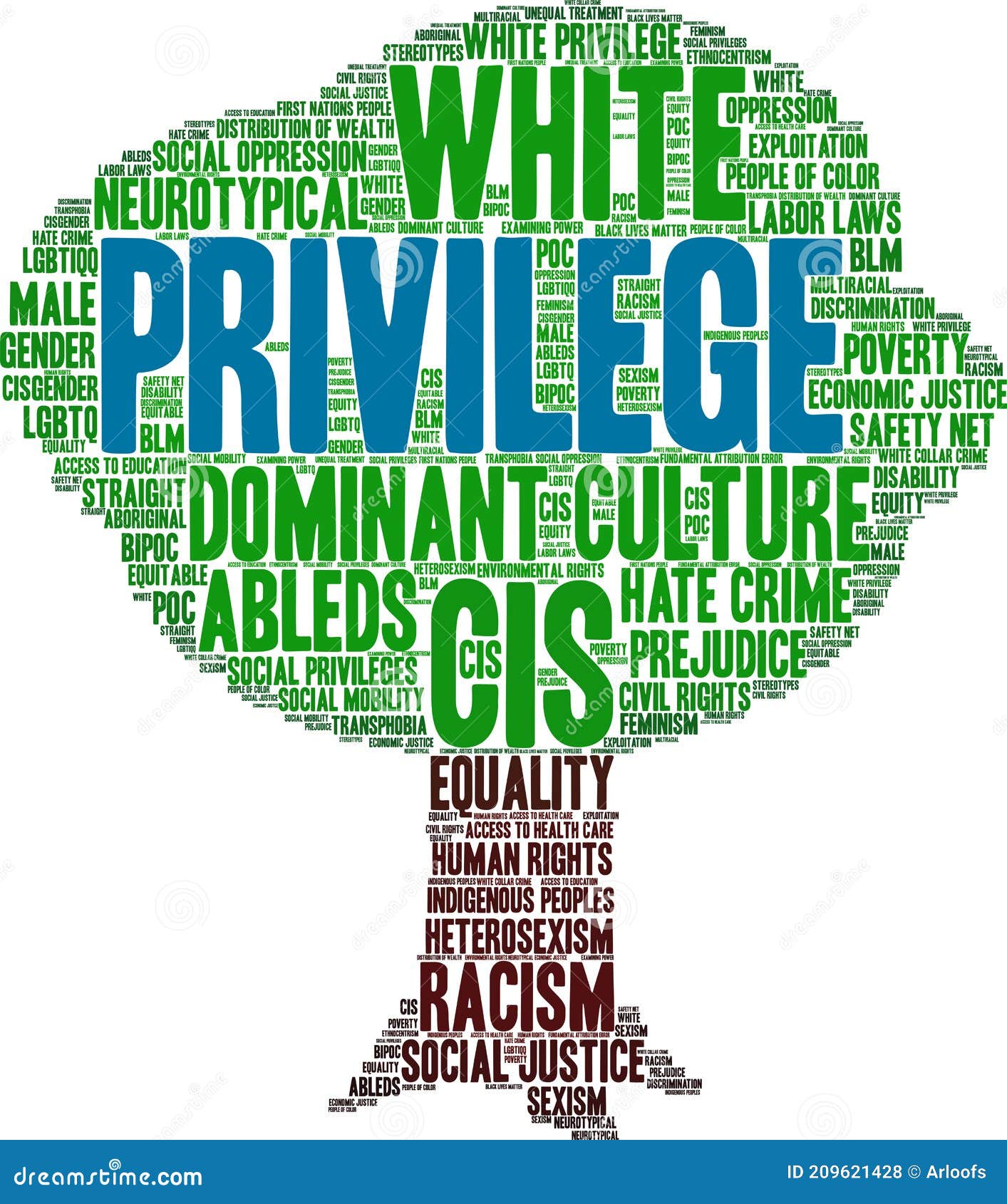 Privilege Word Cloud stock vector. Illustration of ethnocentrism ...