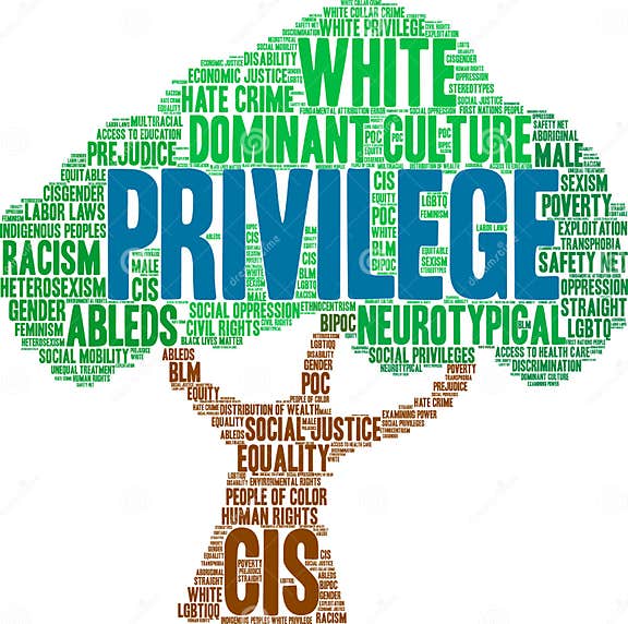 Privilege Word Cloud stock vector. Illustration of bipoc - 209621434
