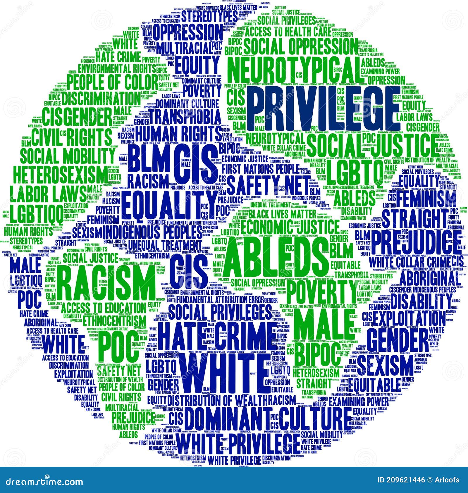 Privilege Word Cloud stock vector. Illustration of cisgender - 209621446