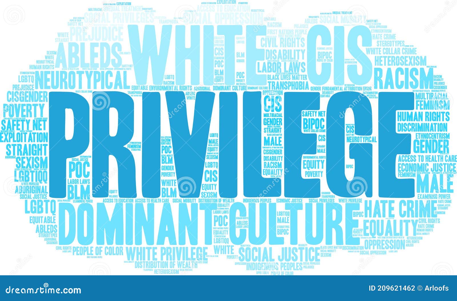 Privilege Word Cloud stock vector. Illustration of ableds - 209621462