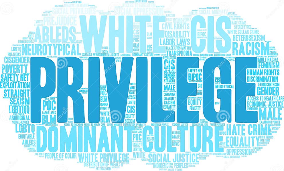 Privilege Word Cloud stock vector. Illustration of ableds - 209621462