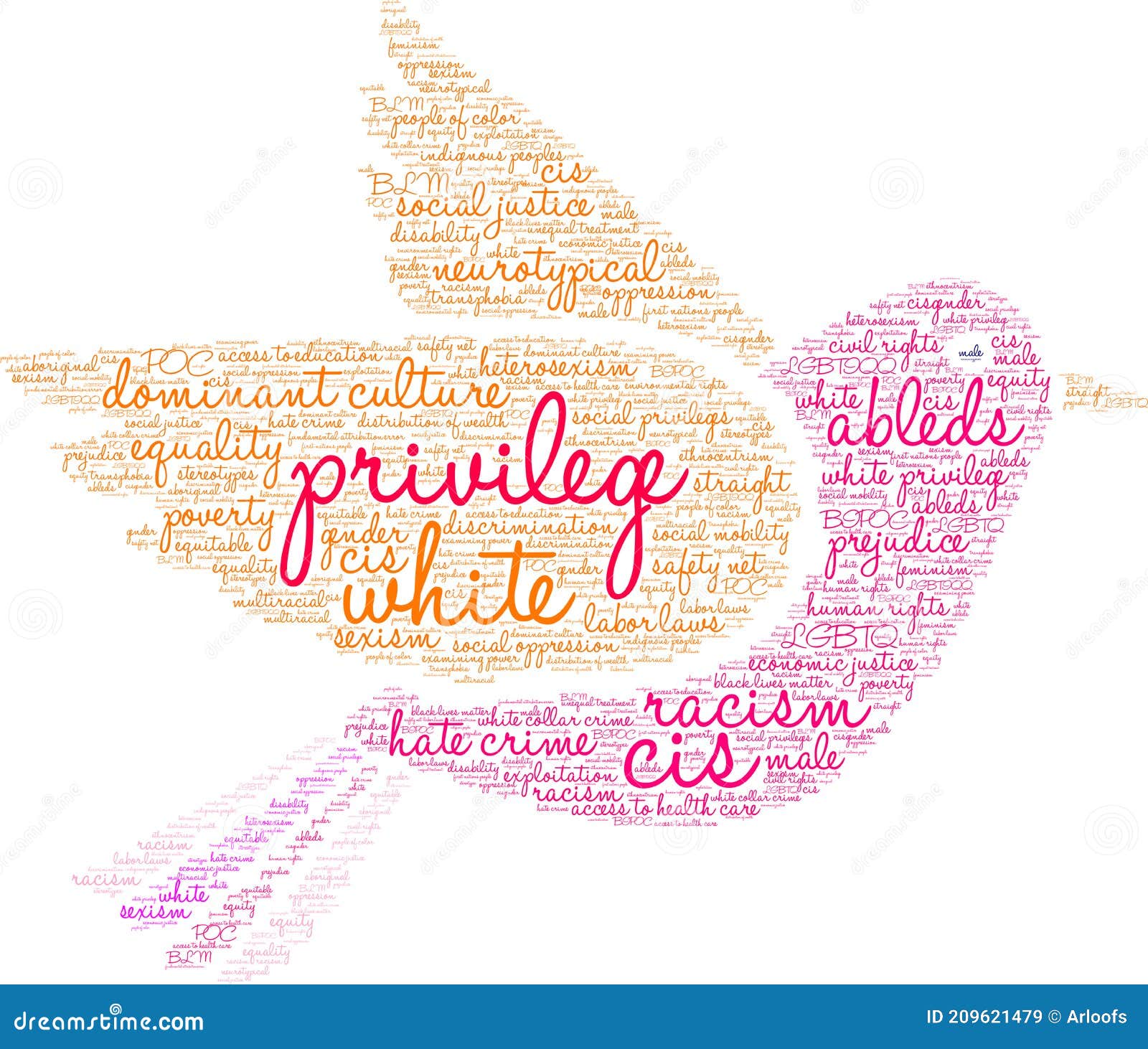 Privilege Word Cloud stock vector. Illustration of cisgender - 209621479
