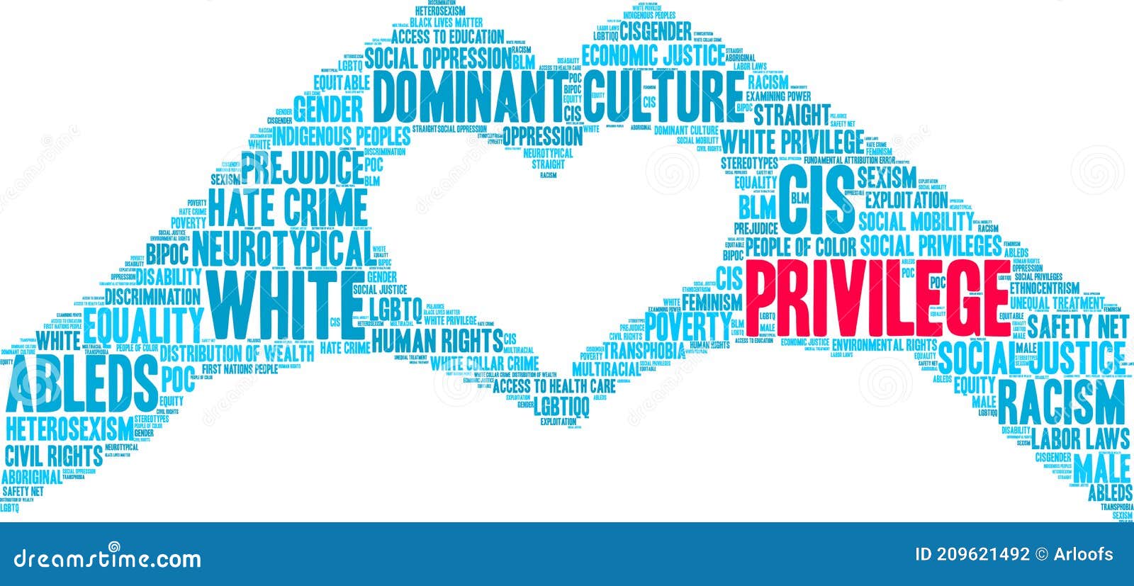 Privilege Word Cloud stock vector. Illustration of ageism - 209621492