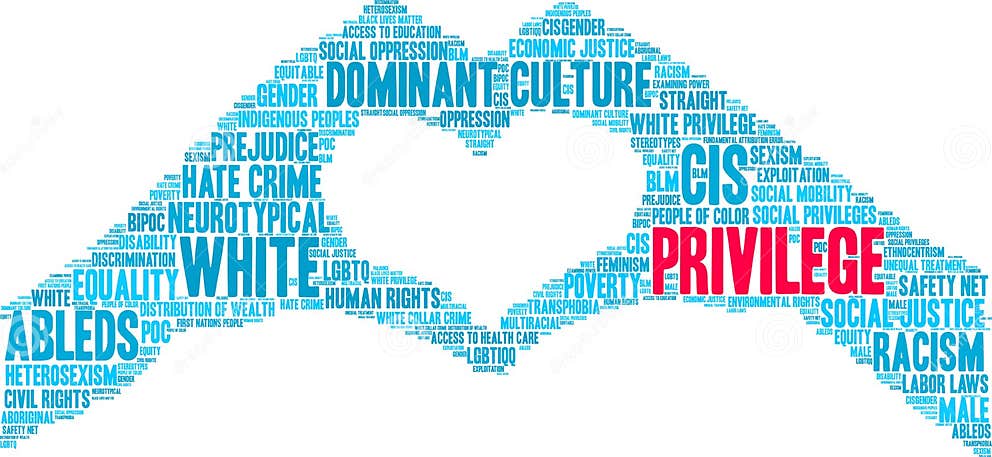 Privilege Word Cloud stock vector. Illustration of ageism - 209621492