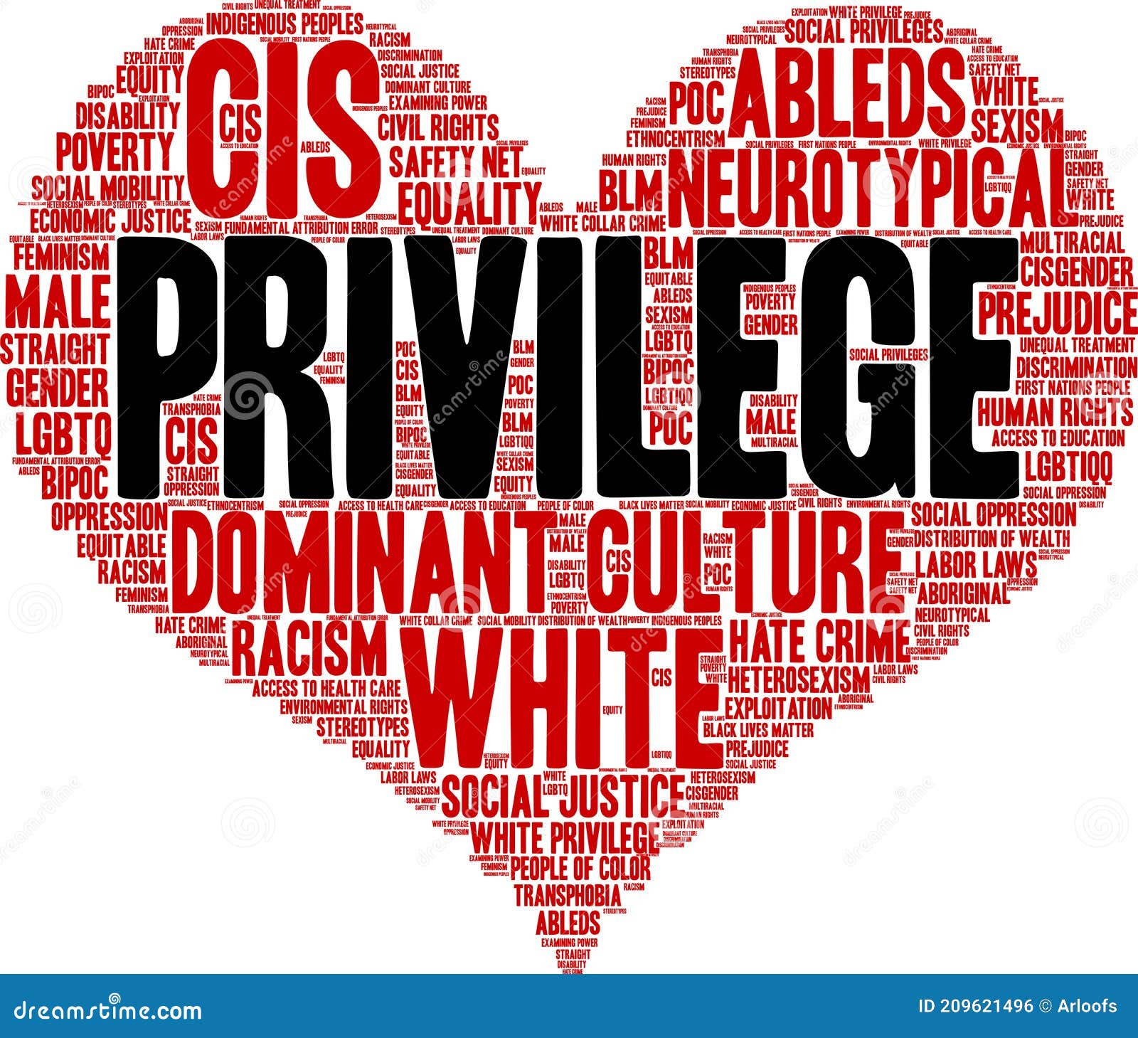 Privilege Word Cloud stock vector. Illustration of discrimination ...