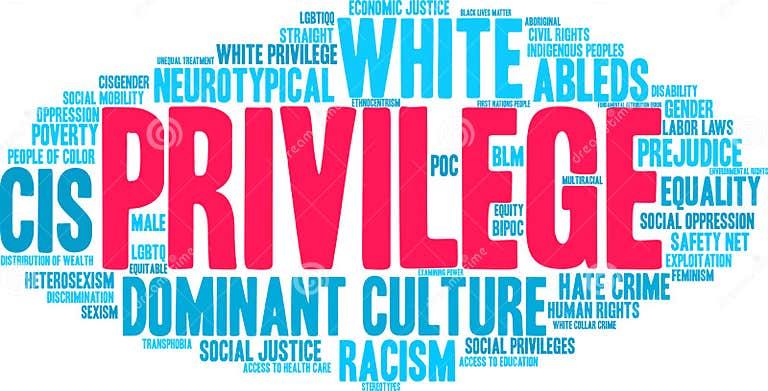 Privilege Word Cloud stock vector. Illustration of disability - 209621509