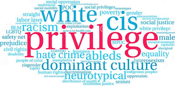 Privilege Word Cloud stock vector. Illustration of equity - 209621511
