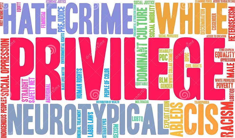 Privilege Word Cloud stock vector. Illustration of crime - 209621514