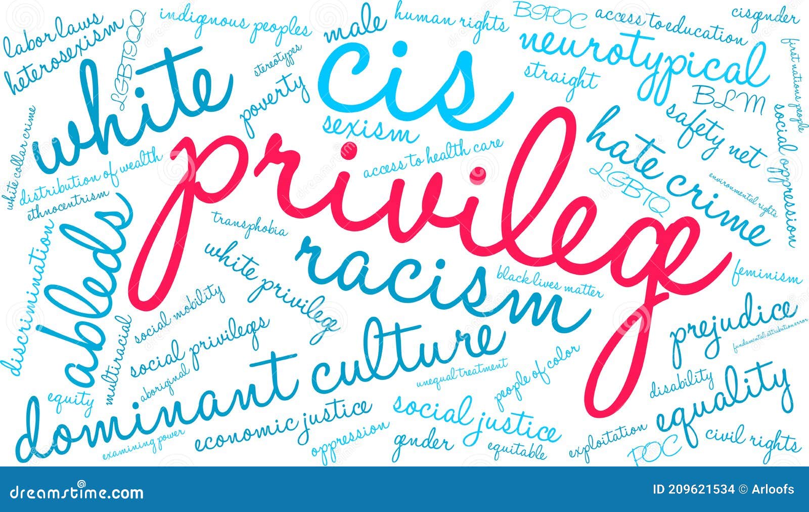 Neurotypical Privilege Concept. Flat Vector Illustration ...