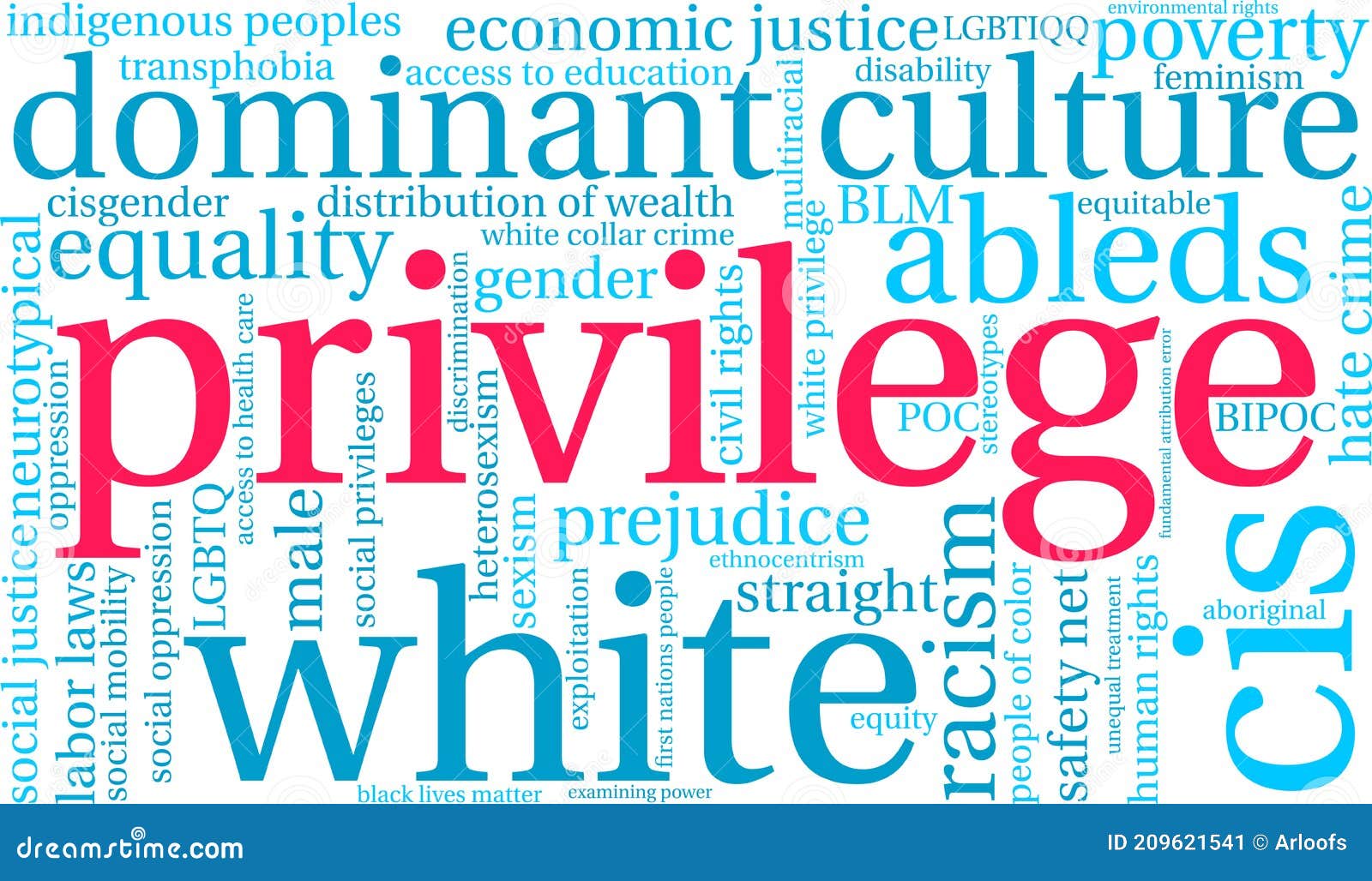 Neurotypical Privilege Concept. Flat Vector Illustration ...