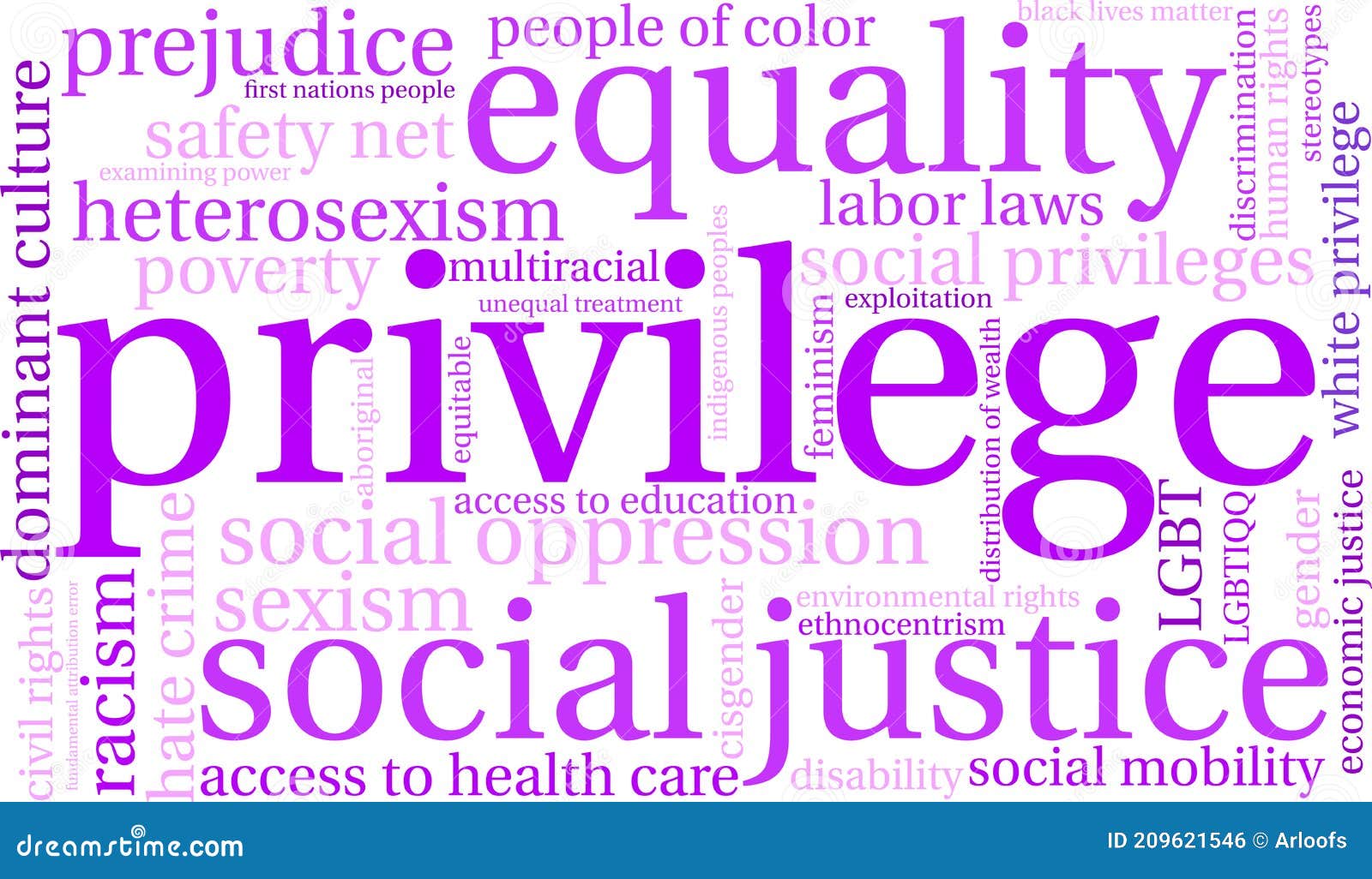 Privilege Word Cloud stock vector. Illustration of black - 209621546