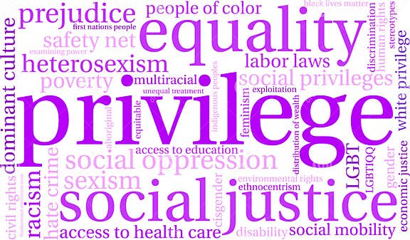 Privilege Word Cloud stock vector. Illustration of black - 209621546