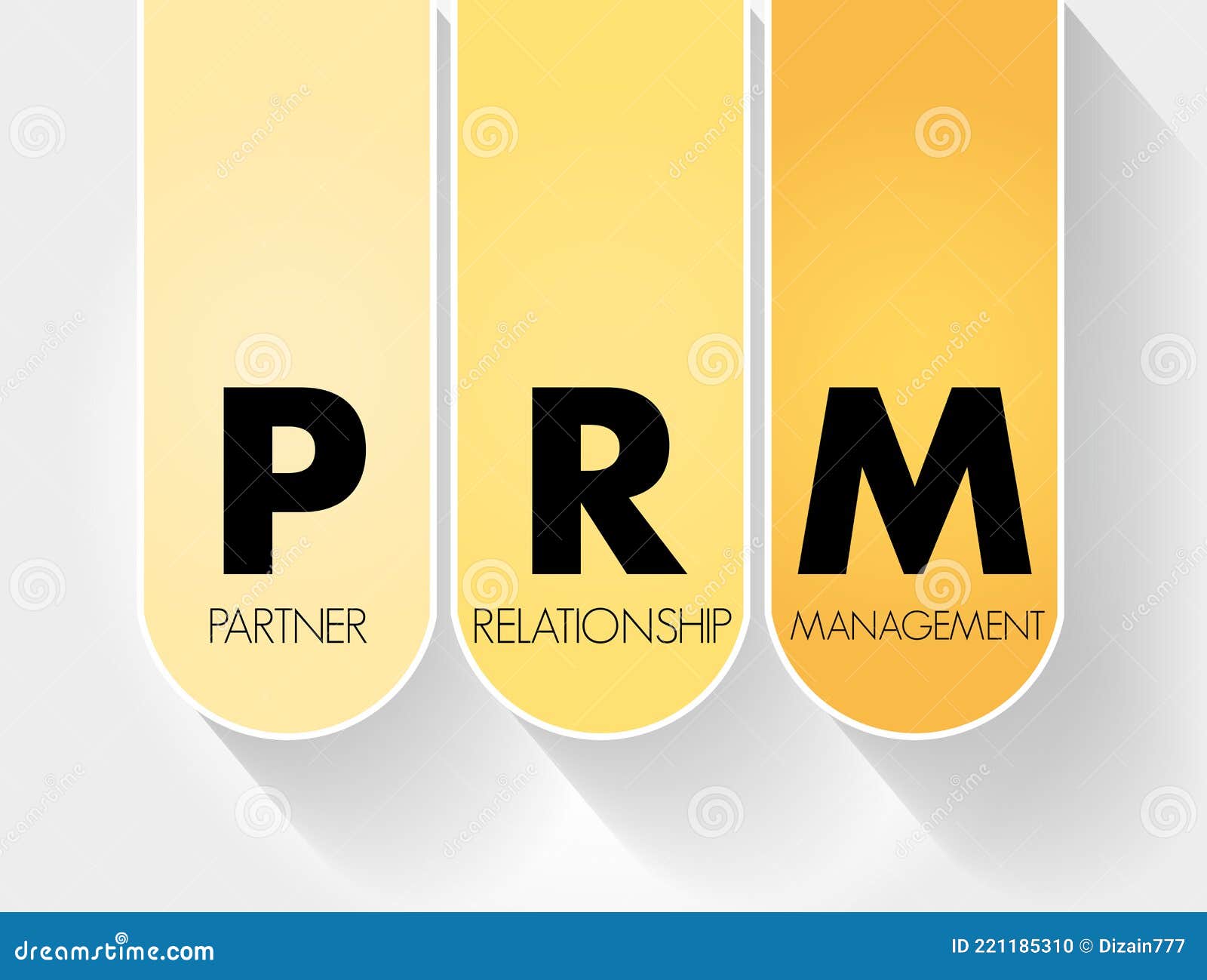 PRM - Partner Relationship Management Acronym, Business Concept ...