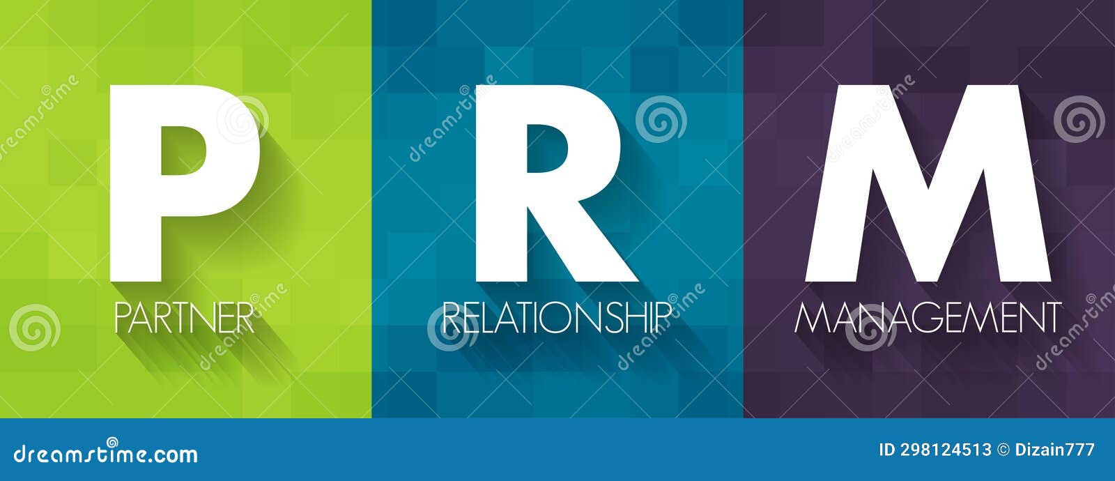 PRM - Partner Relationship Management is a System of Methodologies ...