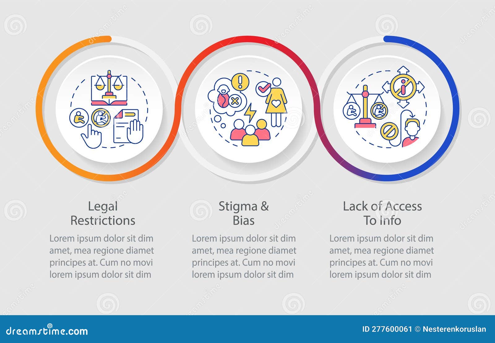 Pro Choice Barriers Loop Infographic Template Stock Vector ...