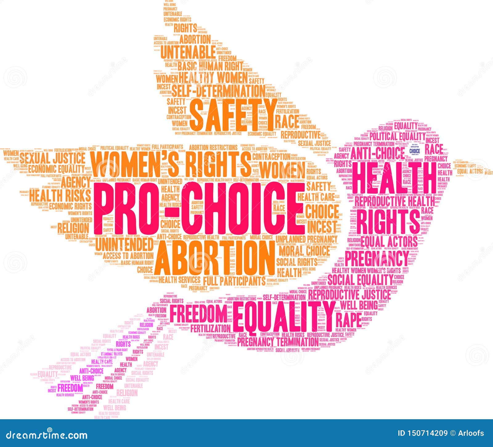 Pro-Choice Word Cloud stock vector. Illustration of health - 150714209