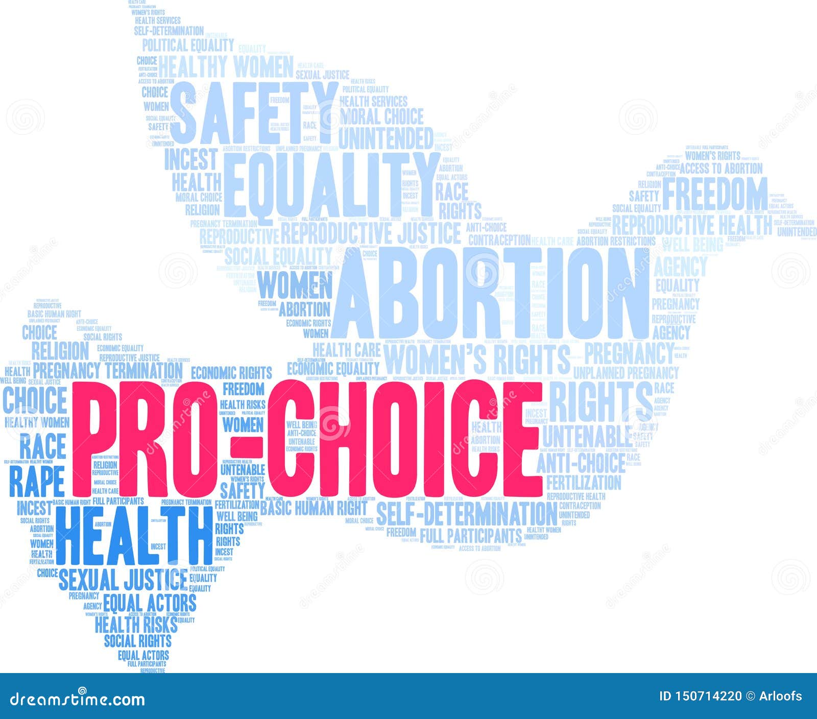 Pro-Choice Word Cloud stock vector. Illustration of religion - 150714220