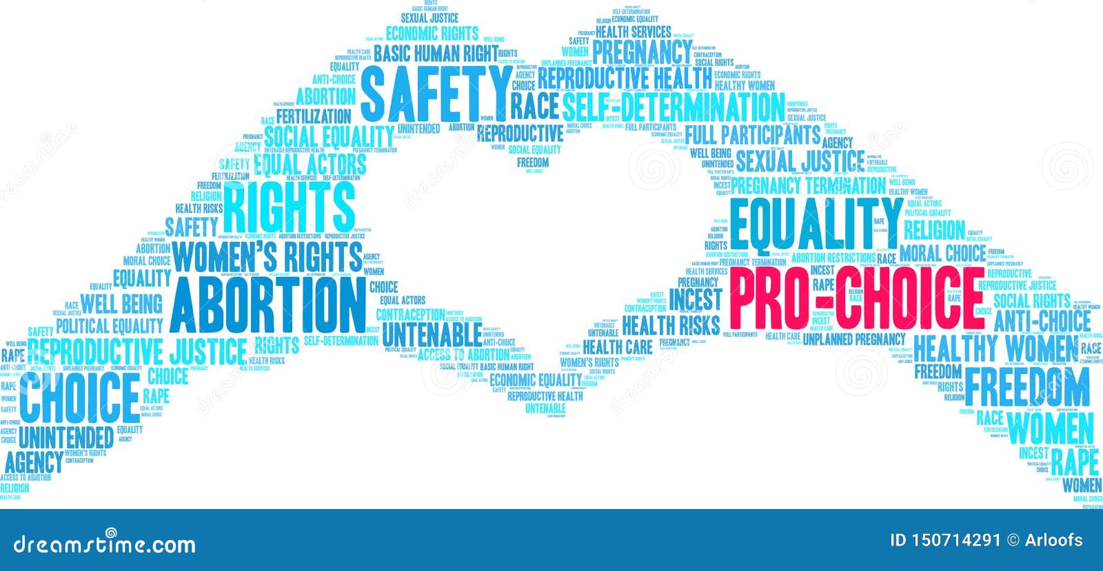 Pro-Choice Word Cloud stock vector. Illustration of moral - 150714291