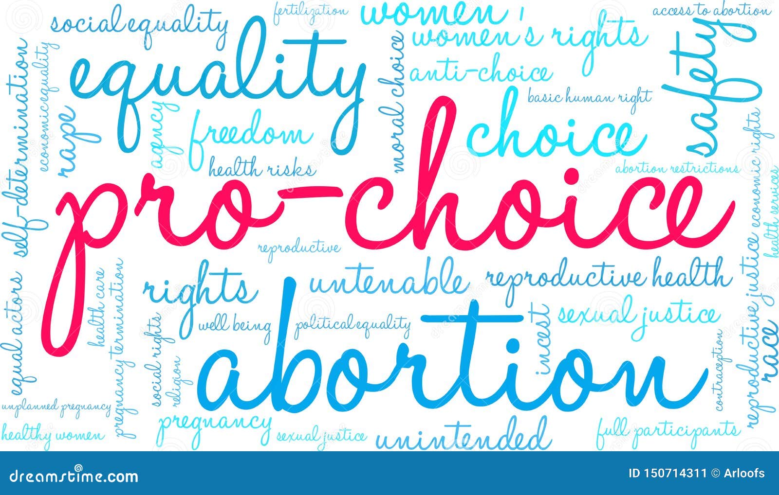 Pro-Choice Word Cloud stock vector. Illustration of restrictions ...