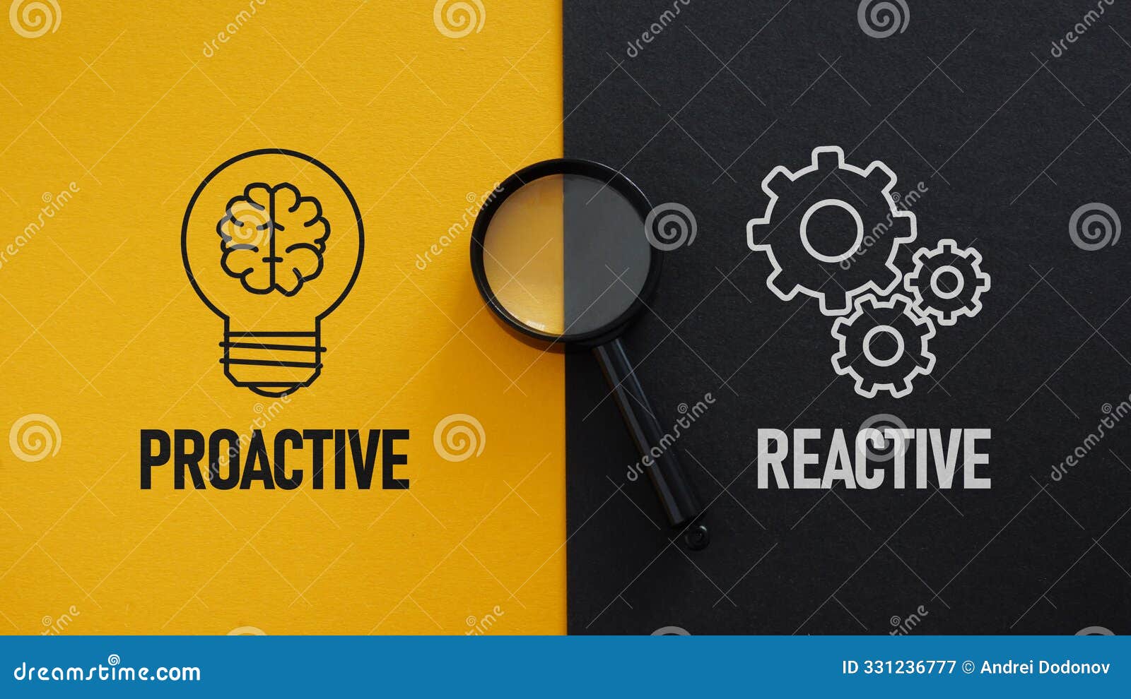 Proactive and Reactive is Shown Using the Text Stock Image - Image of ...