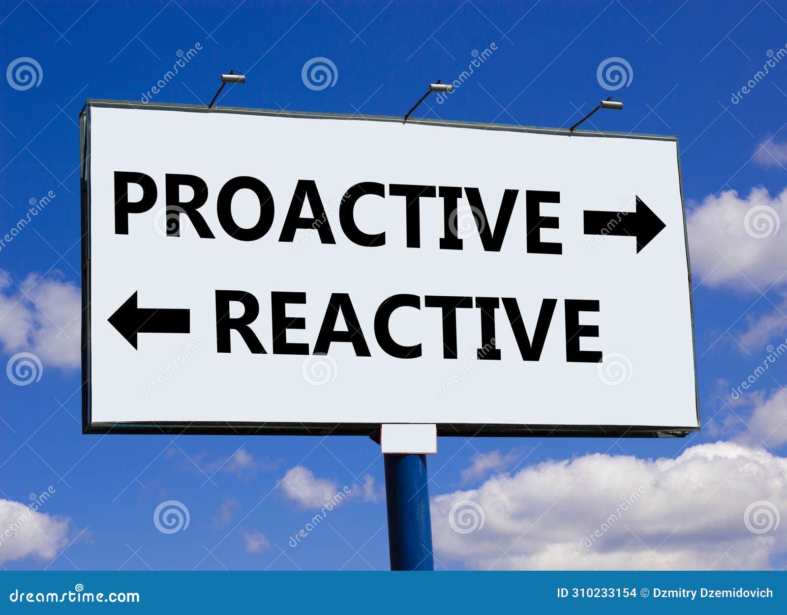 Proactive and Reactive Symbol. Concept Word Proactive Reactive on ...