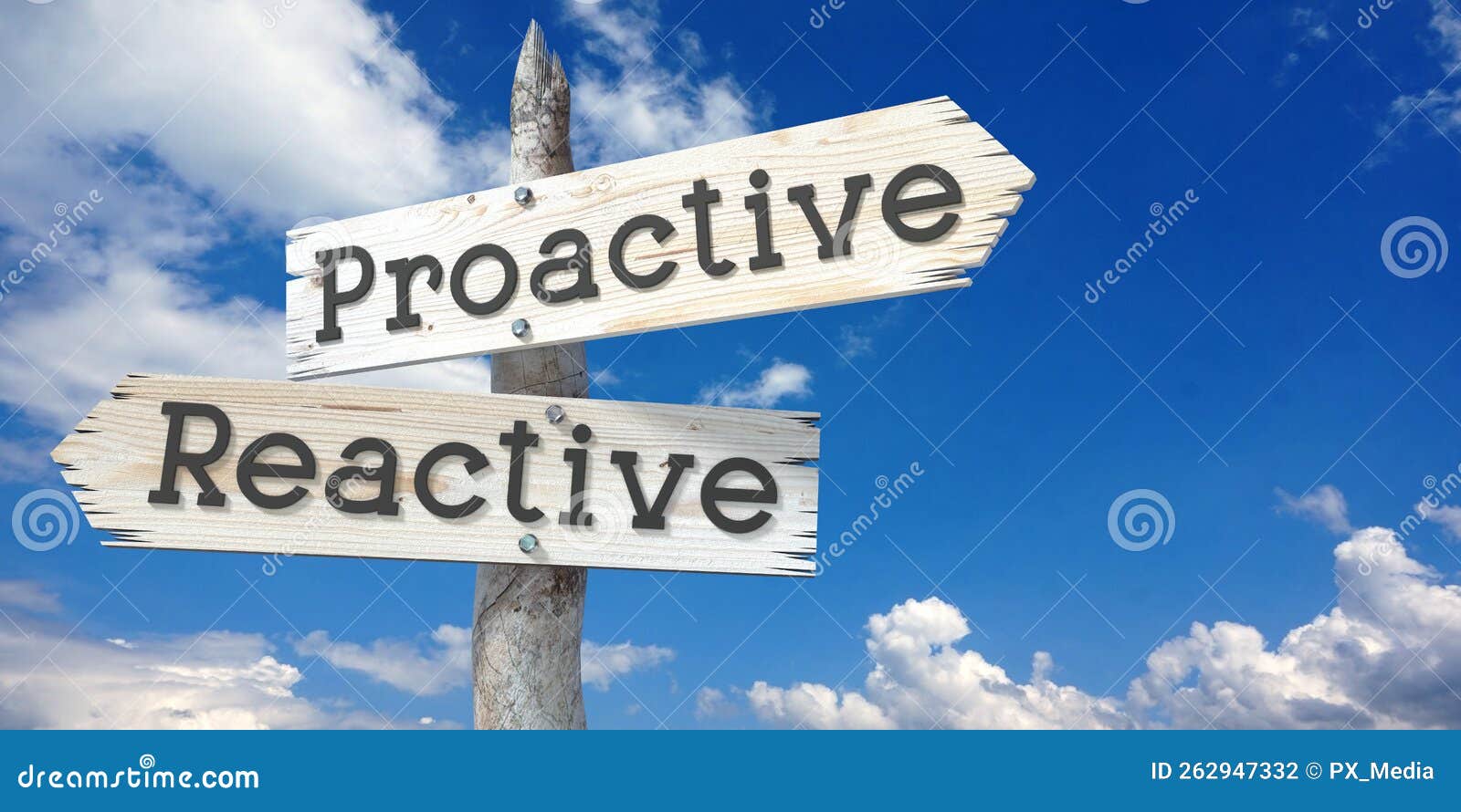 Proactive, Reactive - Outline Signpost With Two Arrows Royalty-Free ... Proactive, Reactive - Outline Signpost With Two Arrows Royalty-Free ...