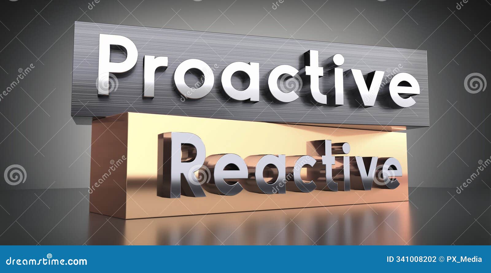 Proactive, Reactive - Outline Signpost With Two Arrows Royalty-Free ...