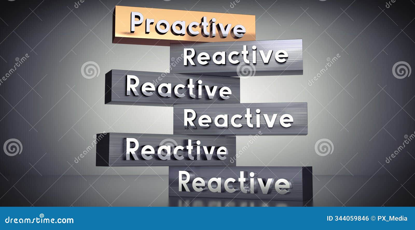 Proactive and Reactive - Words on Metal Blocks Stock Illustration ...