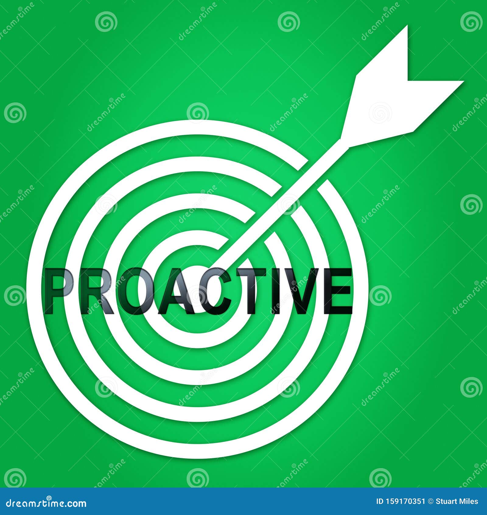 Proactive Vs Reactive Target Representing Taking Aggressive Initiative ...