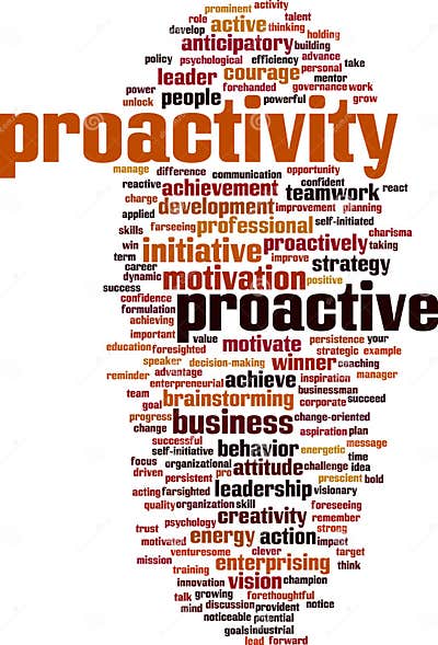 Proactivity word cloud stock vector. Illustration of foreseeing - 252257916
