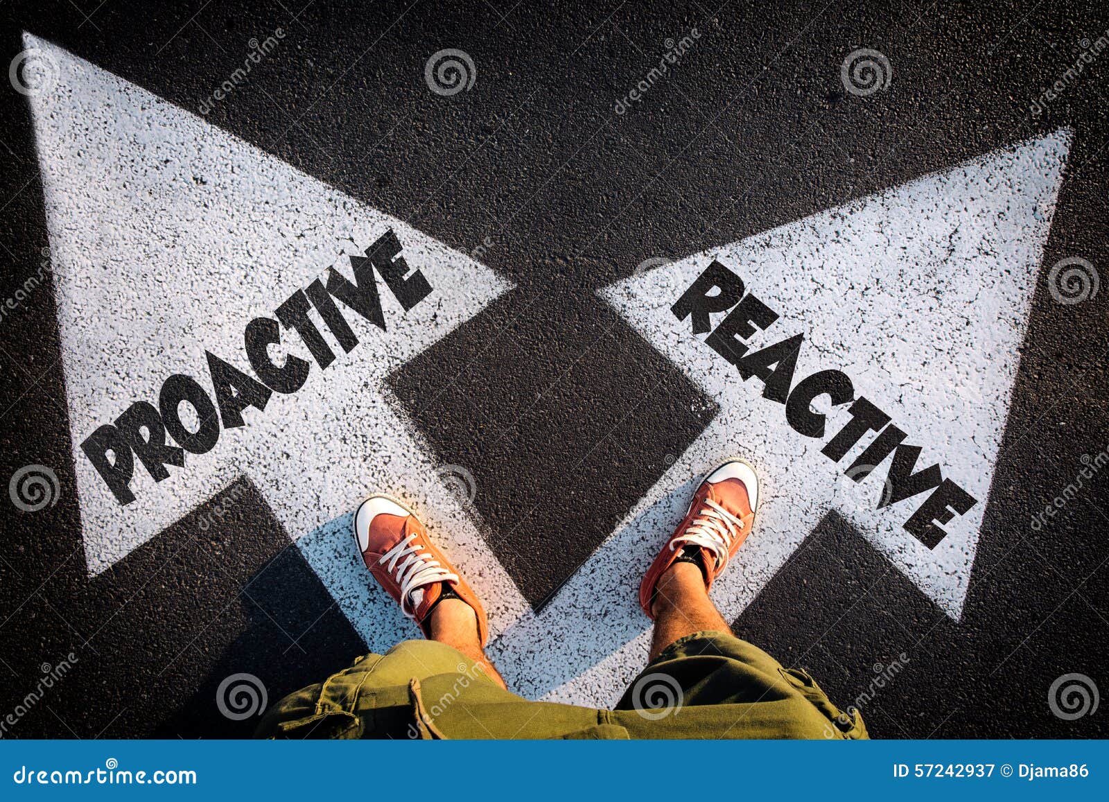 Proaktiv oder reagierend stockbild. Bild von nachricht - 57242937