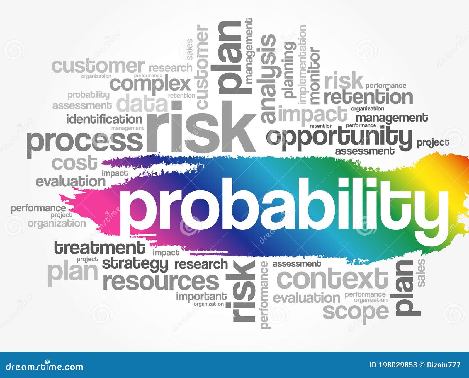 Probability Word Cloud Collage Royalty-Free Stock Photo | CartoonDealer ... Probability Word Cloud Collage Royalty-Free Stock Photo | CartoonDealer ...