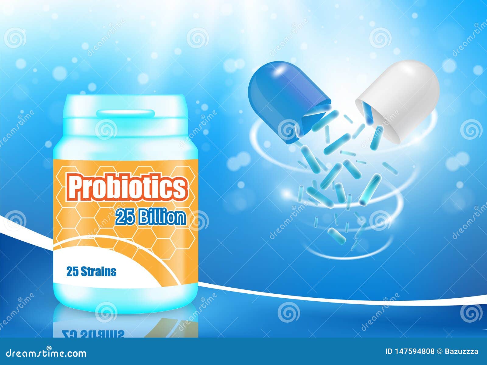 Probiotics Ad Vector Poster Banner Design Template 147594808