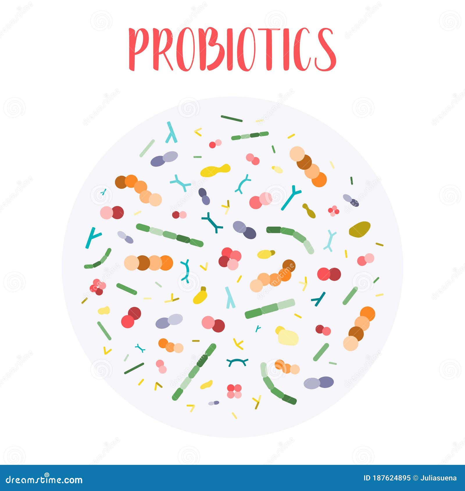 Probiotics. Lactic Acid Bacteria. Good Bacteria And Microorganisms For ... Probiotics. Lactic Acid Bacteria. Good Bacteria And Microorganisms For ...