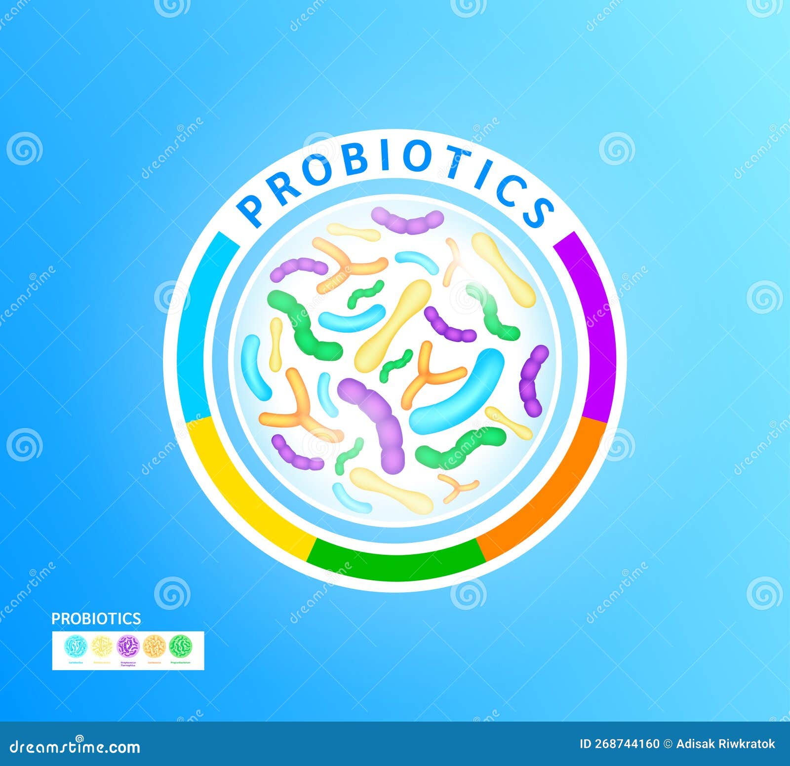 Probiotics Lactic Acid Bacterium in Milk Stock Vector - Illustration of ...