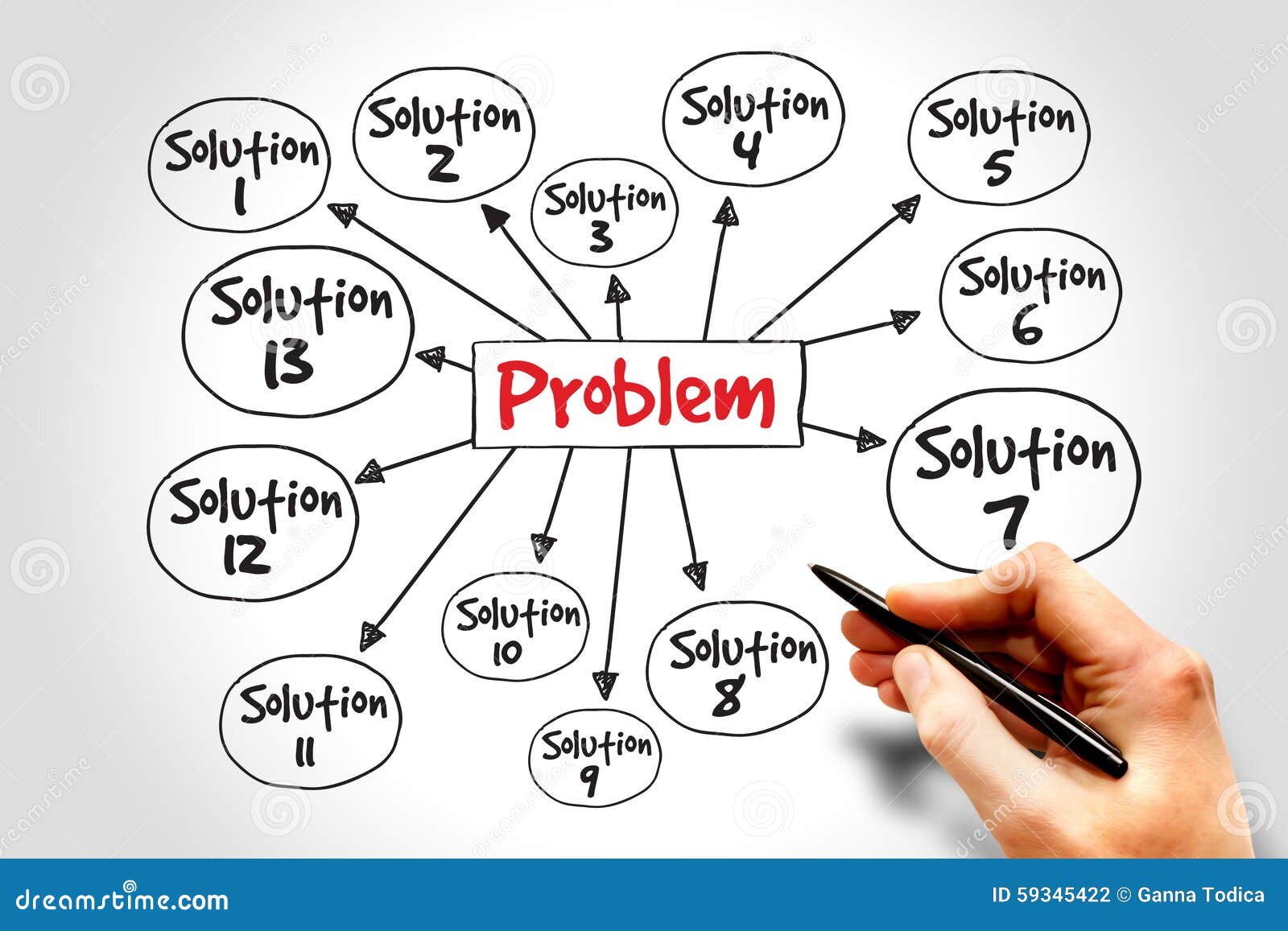 Probleem stock foto. Image of maken, leiding, plan, afbeelding - 59345422